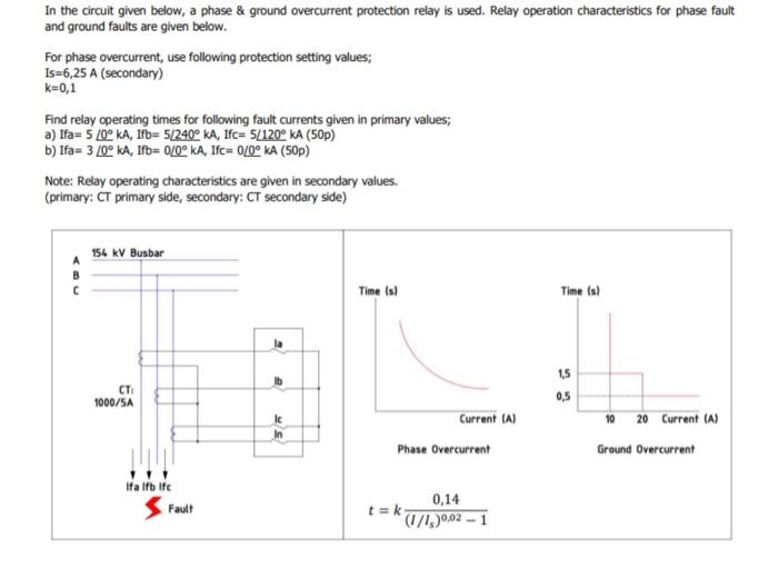 Solved Power System Protection lesson question! PLEASE | Chegg.com