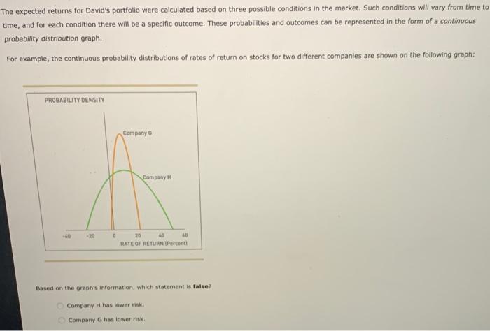 Solved Statistical measures of standalone risk Remember, the | Chegg.com