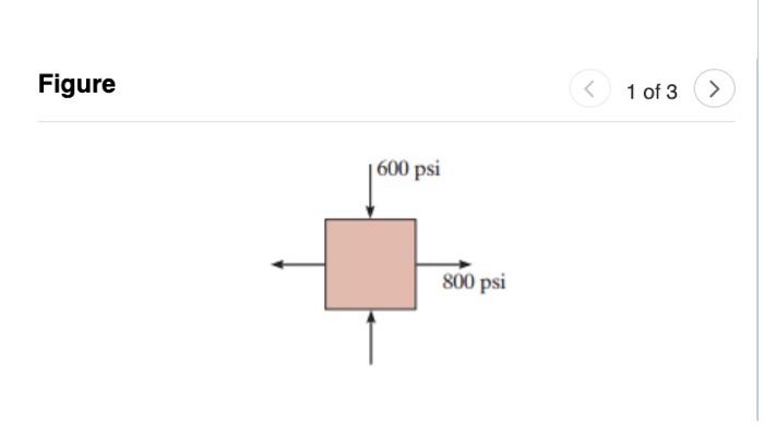 Solved Draw Mohr's circle that describes the state of stress | Chegg.com