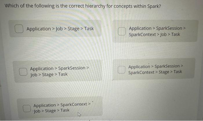 Solved What is the default block size in HDFS? 1024MB 128MB | Chegg.com
