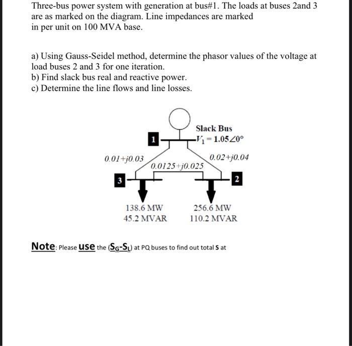 Solved Three-bus power system with generation at bus#1. The | Chegg.com