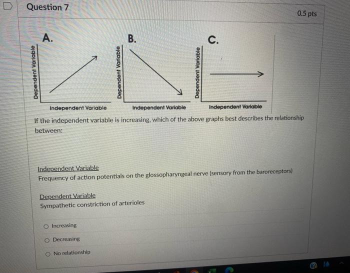 Solved If the independent variable is increasing, which of | Chegg.com