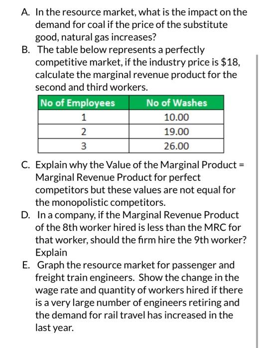 Solved A. In the resource market, what is the impact on the | Chegg.com
