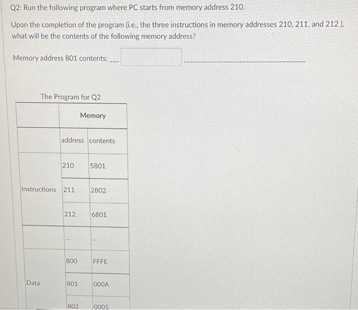 Solved Q2: Run the following program where PC starts from | Chegg.com