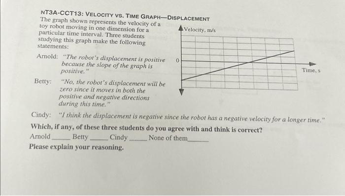 Solved NT3A-CCT13: VELOCITY VS. TIME GRAPH-DISPLACEMENT The | Chegg.com