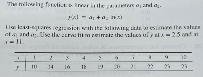 Solved The following function is linear in the parameters a1 | Chegg.com