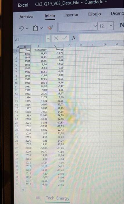 The accompanying data file shows the annual returns | Chegg.com