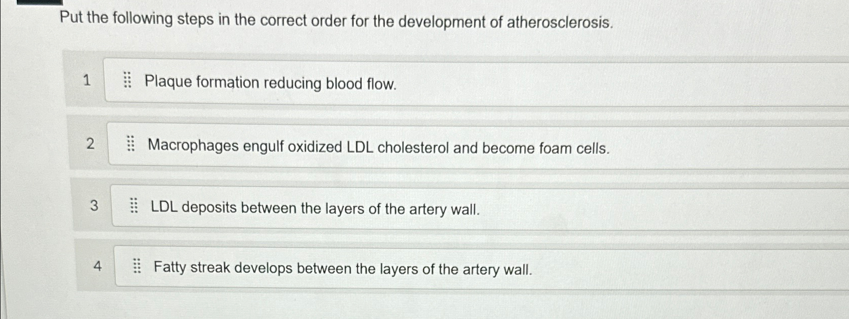 Solved Put the following steps in the correct order for the | Chegg.com