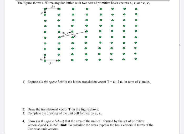 Solved The Figure Shows A 2d Rectangular Lattice With Two