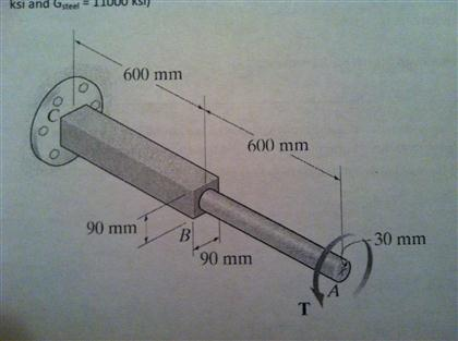 Solved Segments AB and BC of the shaft have circular and | Chegg.com
