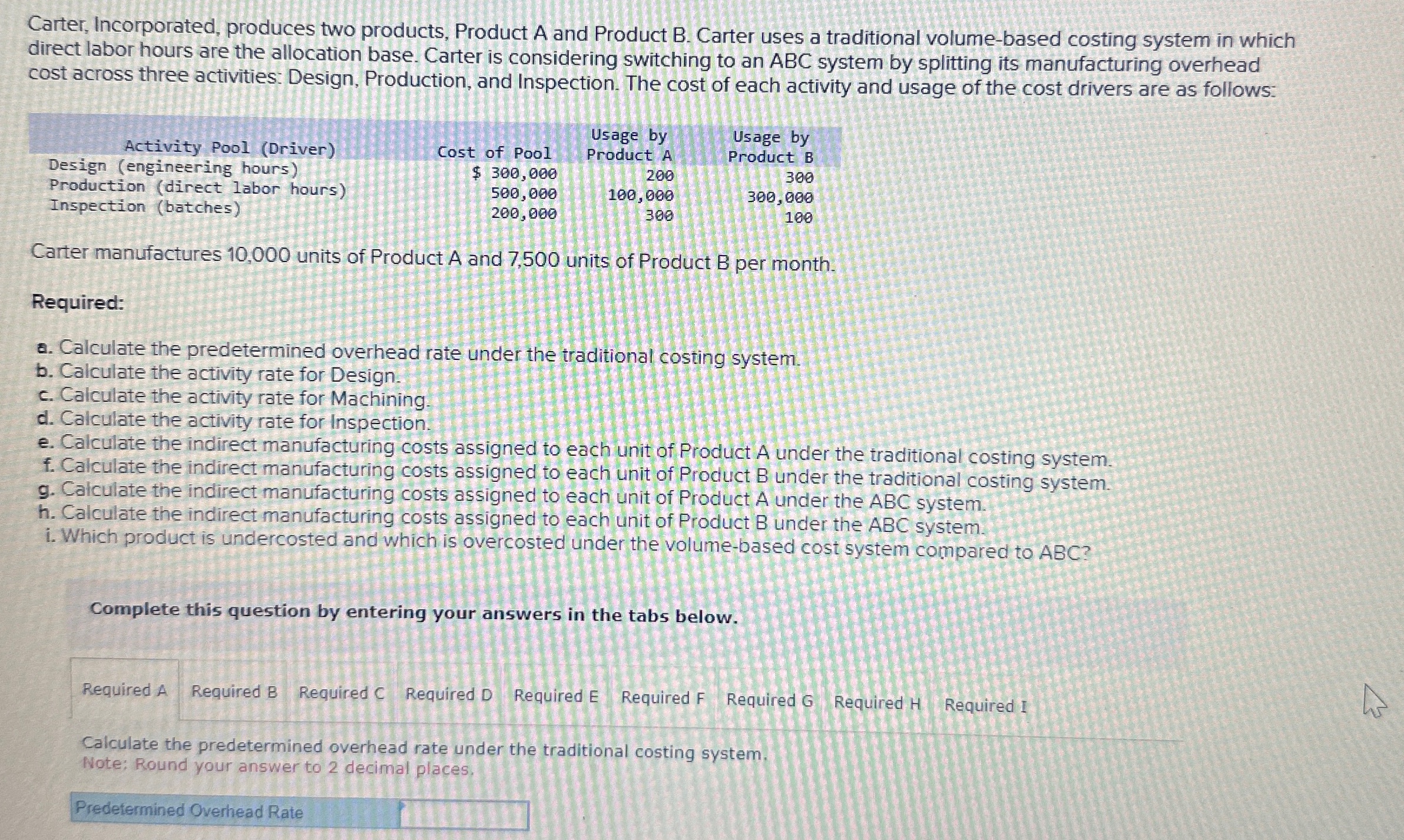 Solved Carter, Incorporated, produces two products, Product | Chegg.com