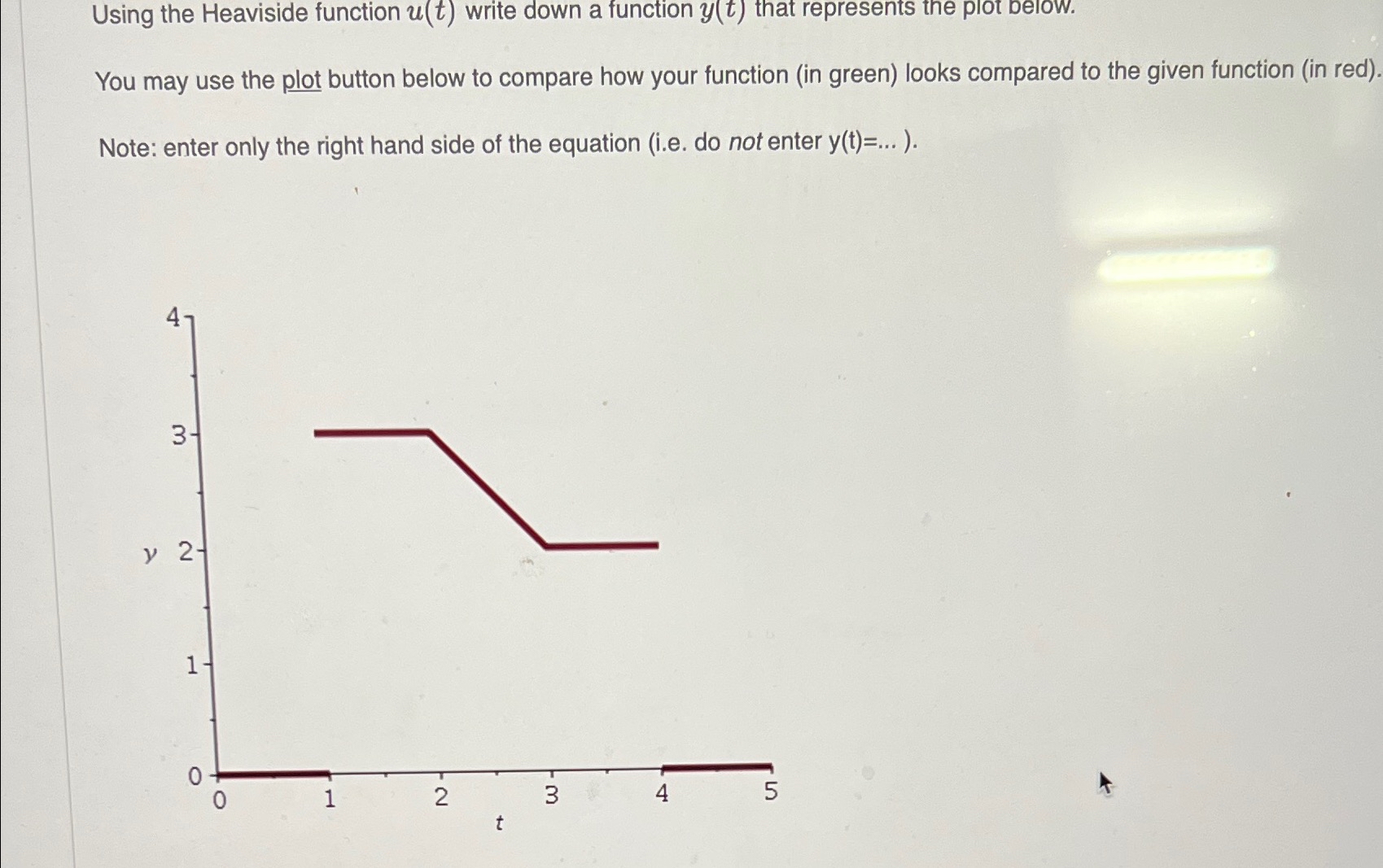 Using The Heaviside Function U T ﻿write Down A