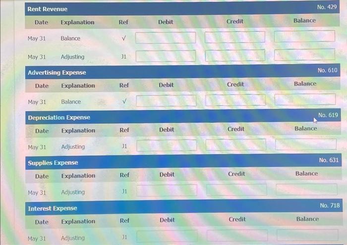 Solved Prepare a ledger using the three-column form of | Chegg.com