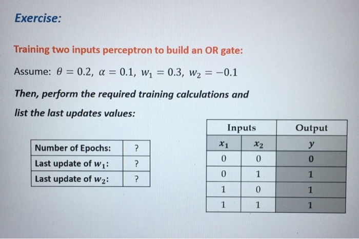 Solved Exercise: Training two inputs perceptron to build an | Chegg.com