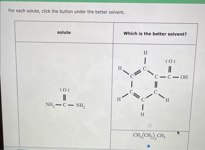 Solved For each solute, click the button under the better | Chegg.com
