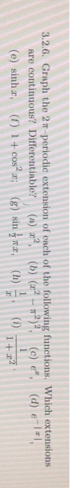Solved 3.2.6. Graph the 27 periodic extension of each of the | Chegg.com