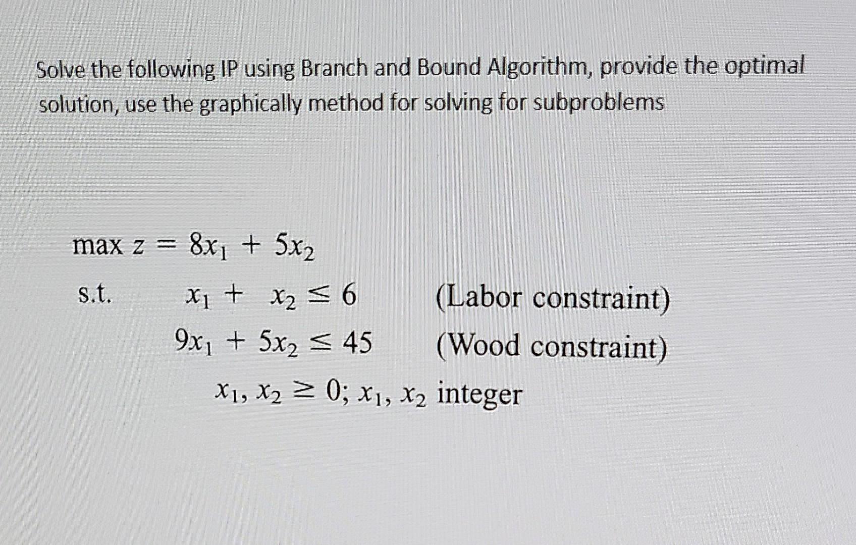 Solved Solve the following IP using Branch and Bound | Chegg.com