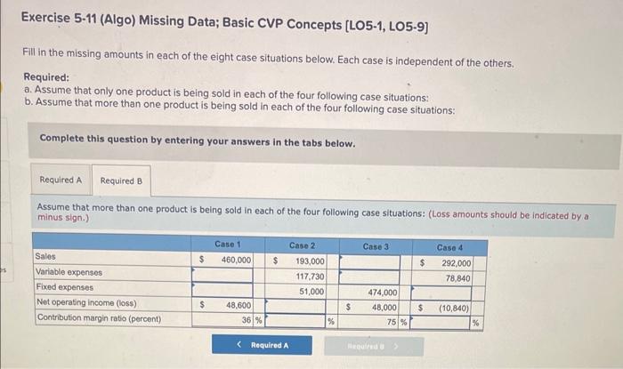 Solved Exercise 5-11 (Algo) Missing Data; Basic CVP Concepts | Chegg.com