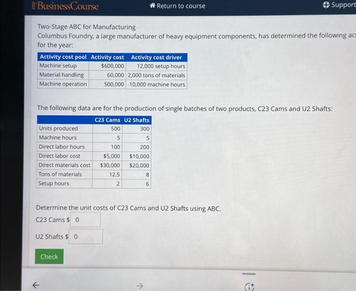 Solved BusinessCourse Two-Stage ABC for Manufacturing | Chegg.com