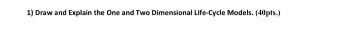 Solved 1) Draw and Explain the One and Two Dimensional | Chegg.com