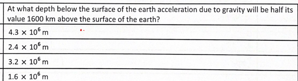 Solved At what depth below the surface of the earth | Chegg.com