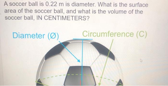 Solved A soccer ball is 0.22 m is diameter. What is the | Chegg.com