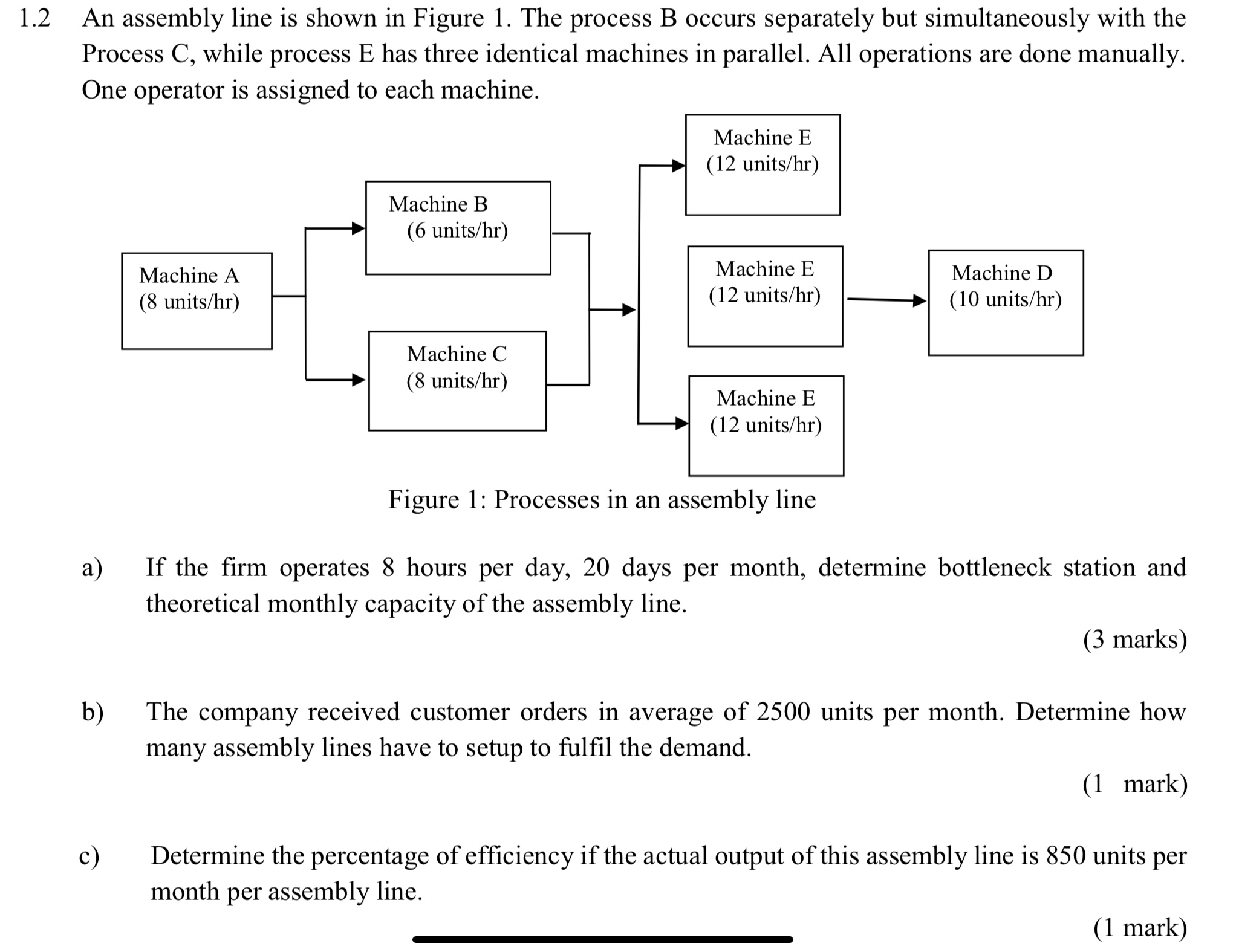 Solved 1.2 ﻿An assembly line is shown in Figure 1. ﻿The | Chegg.com