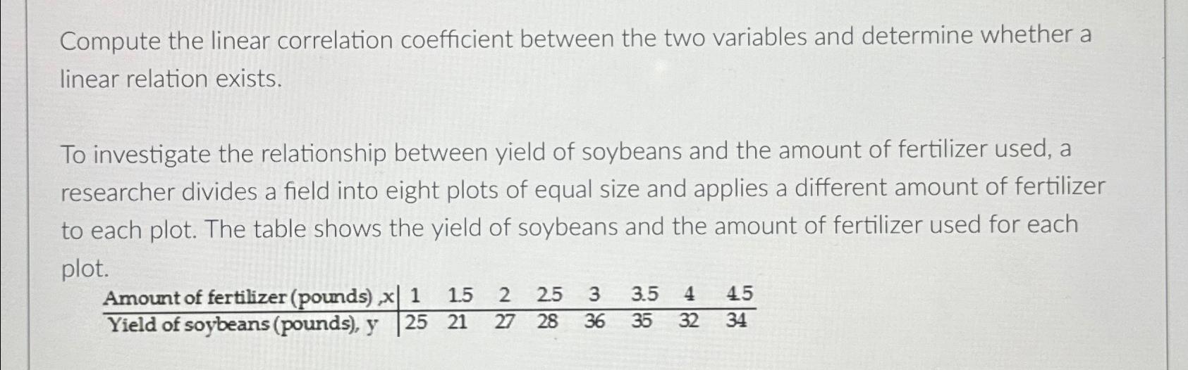Solved Compute the linear correlation coefficient between | Chegg.com