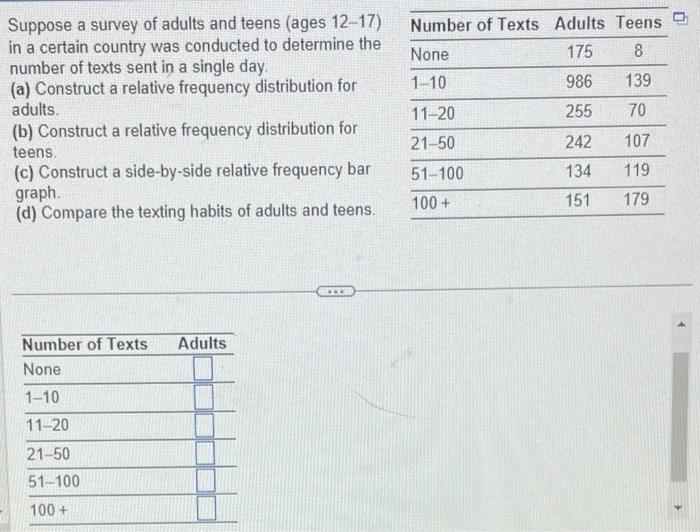 Solved Suppose a survey of adults and teens (ages 12-17) in | Chegg.com