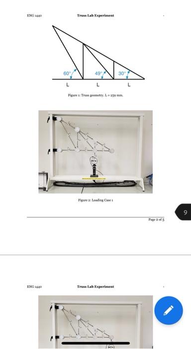 Solved ENG 1440 Truss Lab Experiment The objective of this | Chegg.com