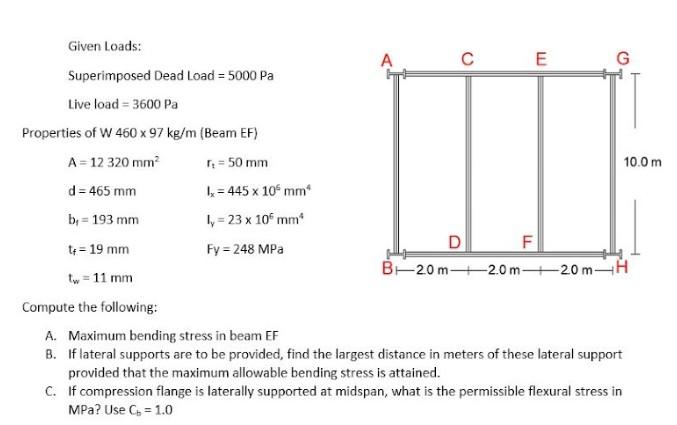 Solved Given Loads: с E G Superimposed Dead Load = 5000 Pa | Chegg.com