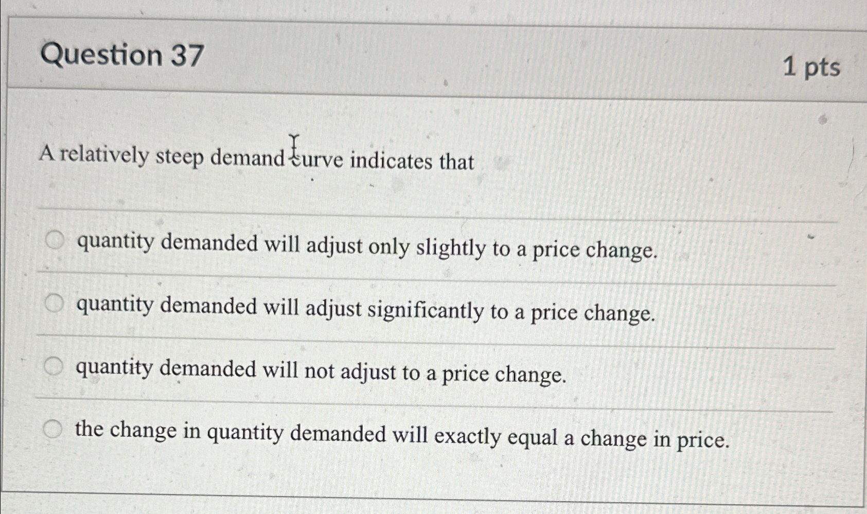 Solved Question 371 ﻿ptsA relatively steep demand ?E ﻿urve | Chegg.com