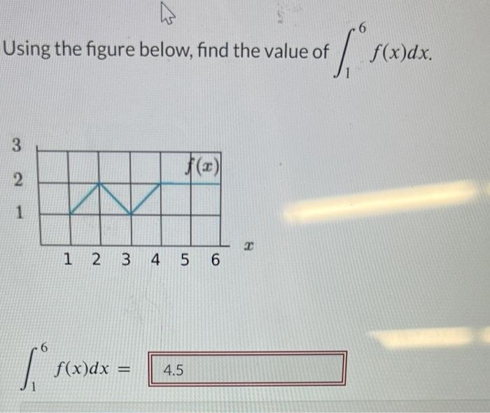 Solved Using the figure below, find the value of ∫16f(x)dx. | Chegg.com
