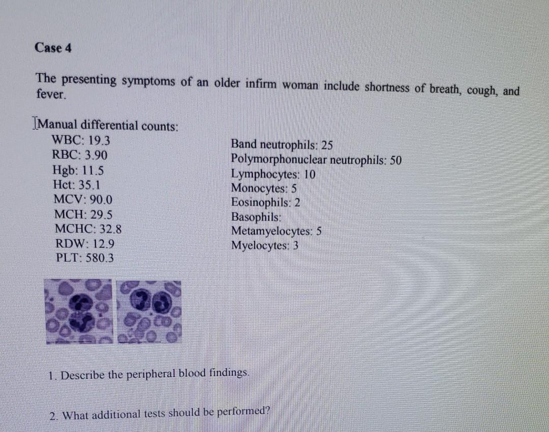 Solved Case 4 The presenting symptoms of an older infirm | Chegg.com