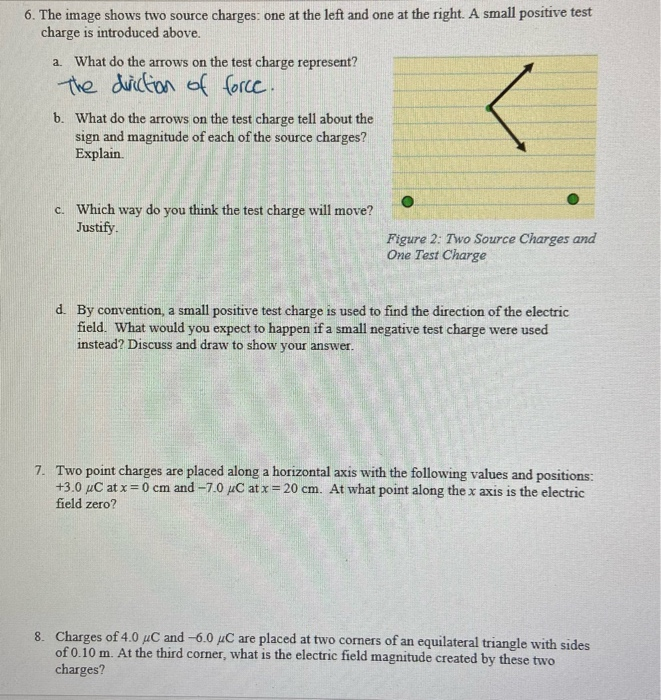 Solved 6. The image shows two source charges: one at the | Chegg.com