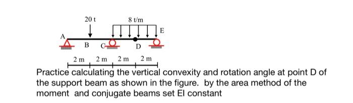 Solved Practice calculating the vertical convexity and | Chegg.com