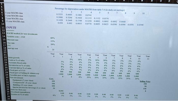 Use the following excel (info) to create an excel | Chegg.com
