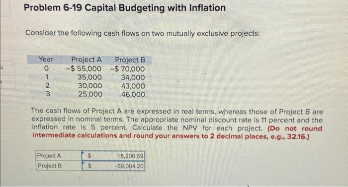 Solved Problem 6-19 Capital Budgeting with Inflation | Chegg.com Solved Problem 6-19 Capital Budgeting with Inflation | Chegg.com
