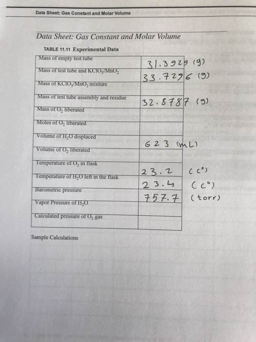 Data Sheet: Gas Constant and Molar Volume Data Sheet: | Chegg.com