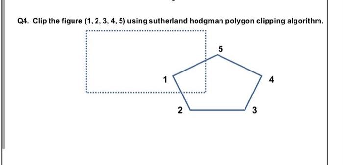 Solved Q4. Clip the figure (1, 2, 3, 4, 5) using sutherland | Chegg.com