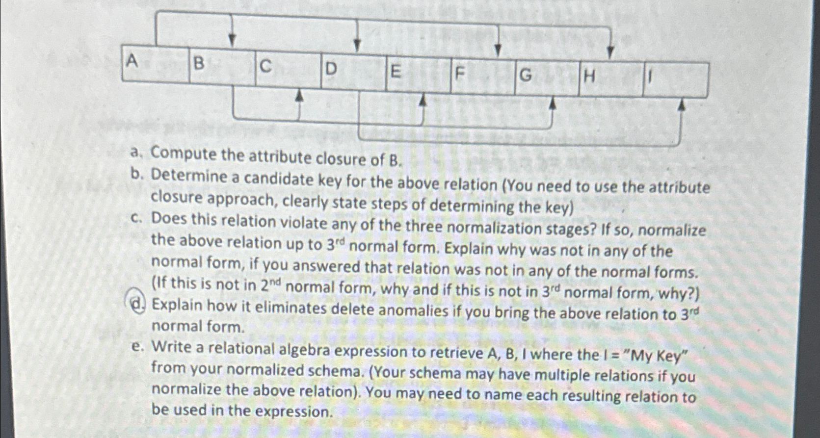 Solved A ﻿compute The Attribute Closure Of B B ﻿determine