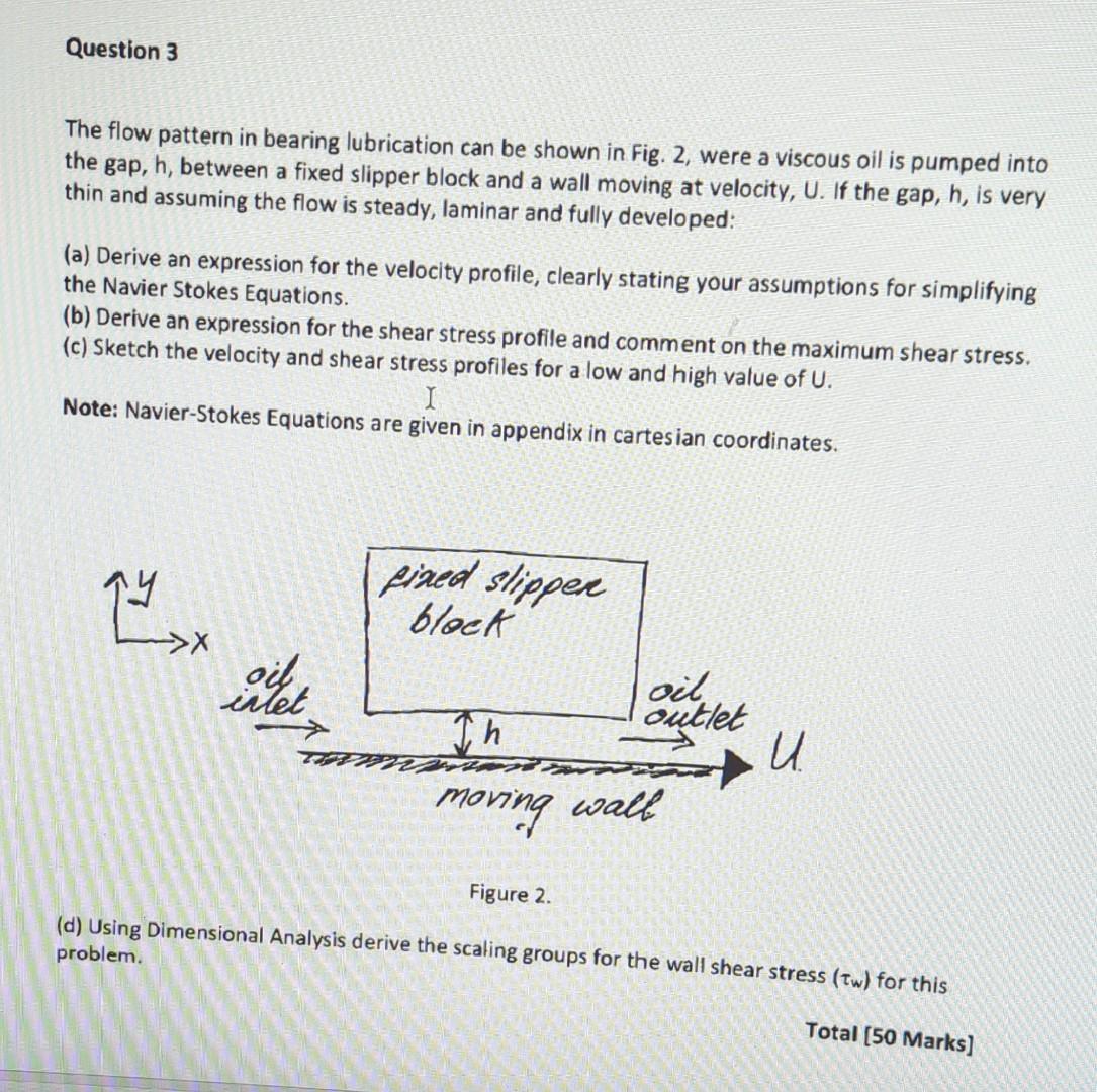 Solved The flow pattern in bearing lubrication can be shown | Chegg.com