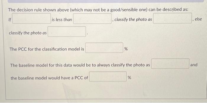Solved A classification model was developed to predict if a | Chegg.com