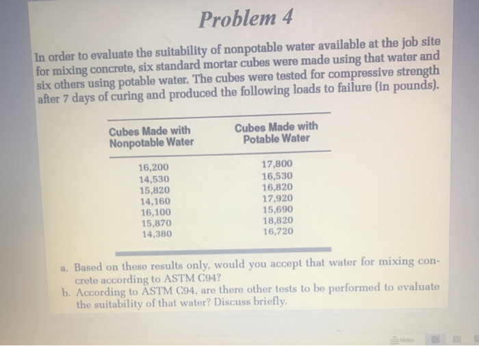 Solved Problem 4 In order to evaluate the suitability of | Chegg.com
