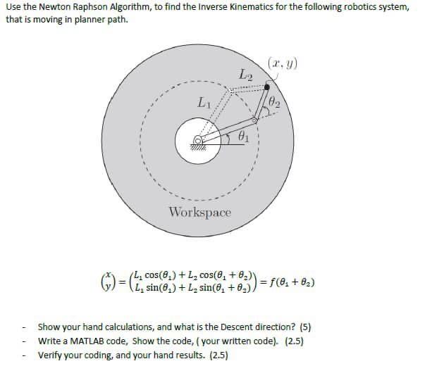 Solved Use the Newton Raphson Algorithm, to find the Inverse | Chegg.com
