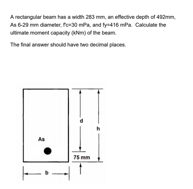 Solved A rectangular beam has a width 283mm, ﻿an effective | Chegg.com
