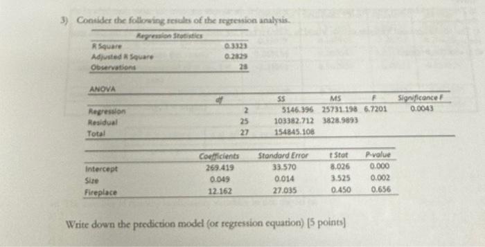 Solved PART III: SHORT ANSWER QUESTIONS (100 POINTS) Roman | Chegg.com