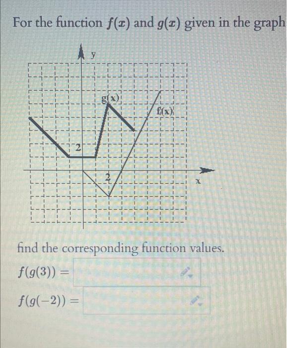 Solved For the function f(x) and g(x) given in the graph | Chegg.com