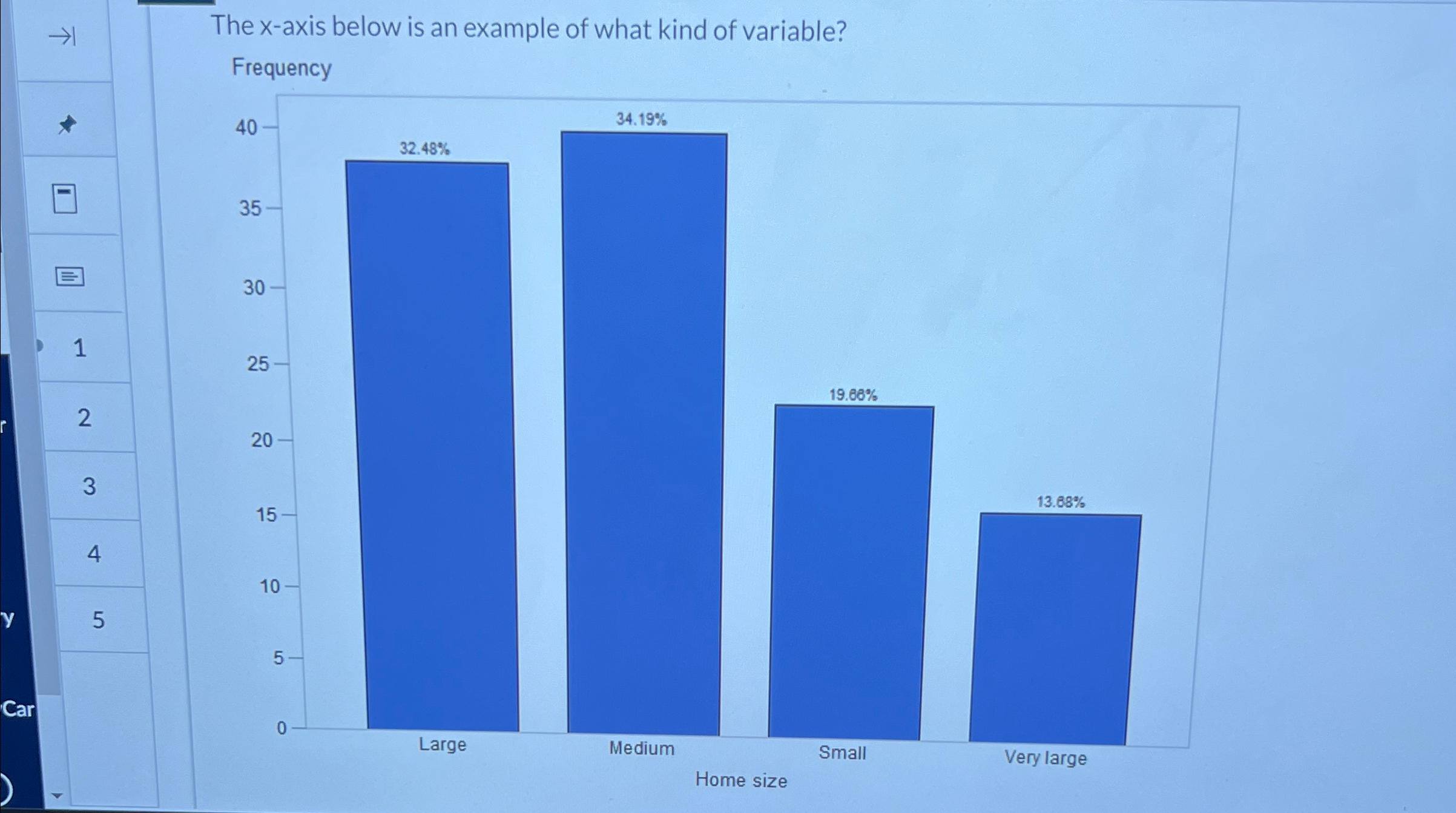 Solved →, ﻿The x-axis below is an example of what kind of | Chegg.com