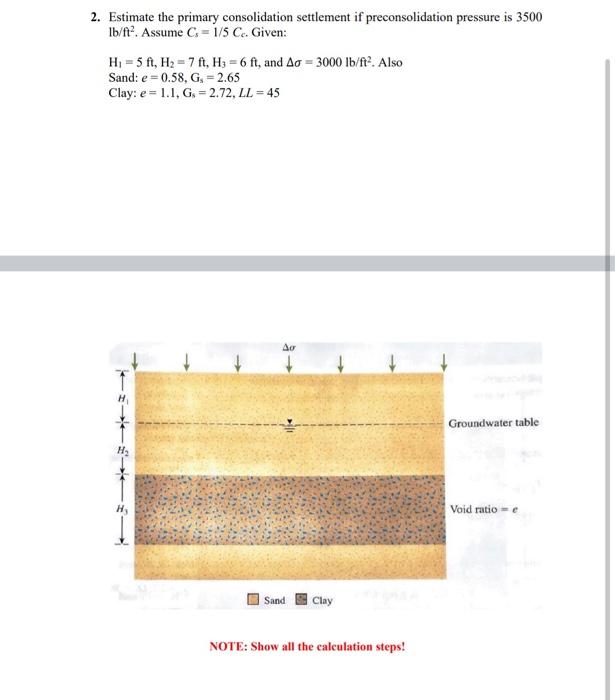 Solved 2. Estimate the primary consolidation settlement if | Chegg.com